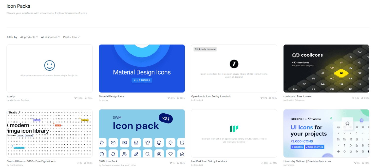 Discover Top Figma Design Assets: Elevate Your Projects with UI Kits ...
