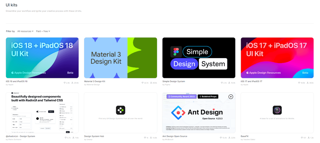 Discover Top Figma Design Assets: Elevate Your Projects with UI Kits ...
